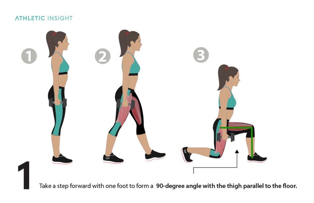 A Beginners Guide to Lunges: Mastering This Powerful Exercise | Udento A Beginners Guide to Lunges: Mastering This Powerful Exercise | Udento
