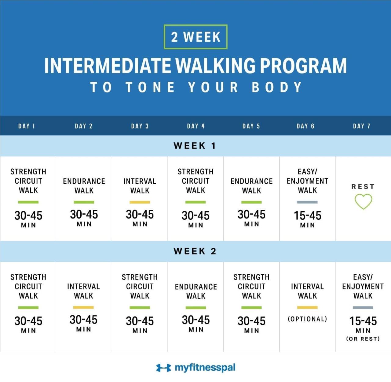 Your 2 Week Mix & Match Walking Guide: Get Fit & Explore | Udento