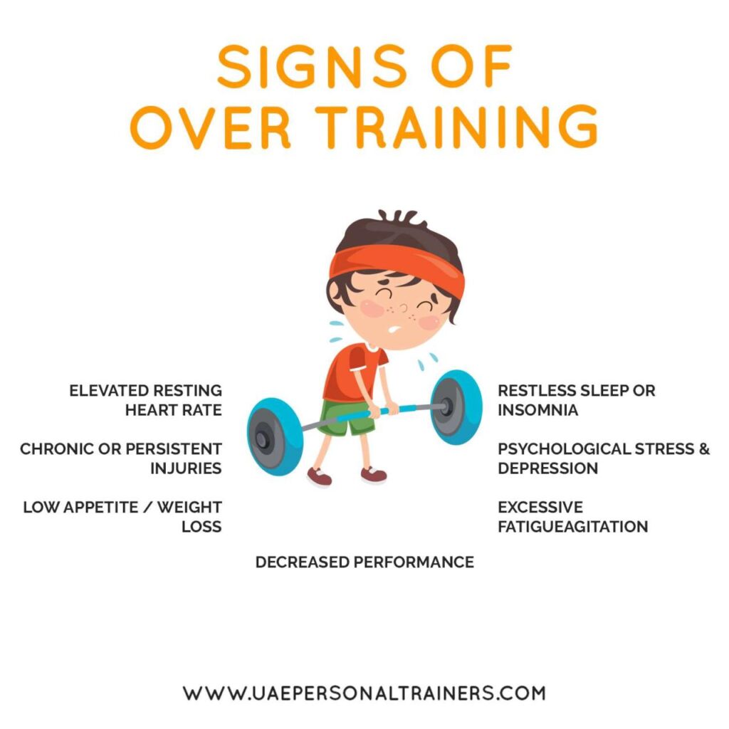 5 Sneaky Signs Youre Overtraining | Udento