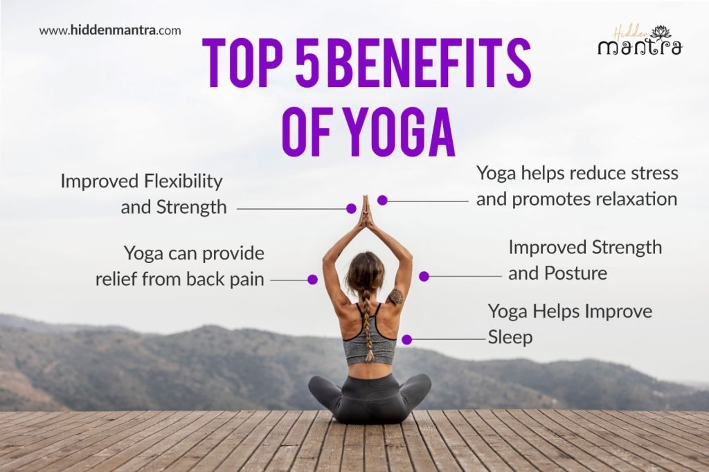 The Benefits of Fast and Slow Yoga: A Holistic Approach | Udento